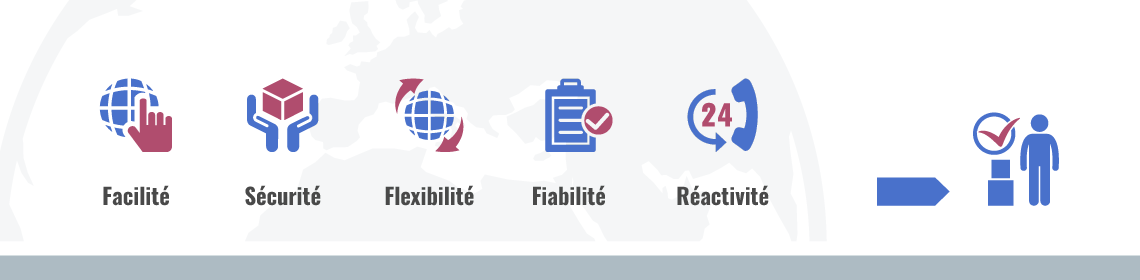 GTL : Global Transport Logistics